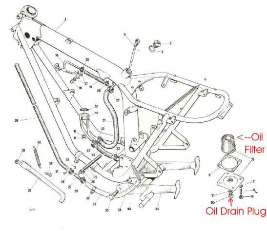 TrackMaster-Vincent, The Vincent Speedway – The Egli-Vincent