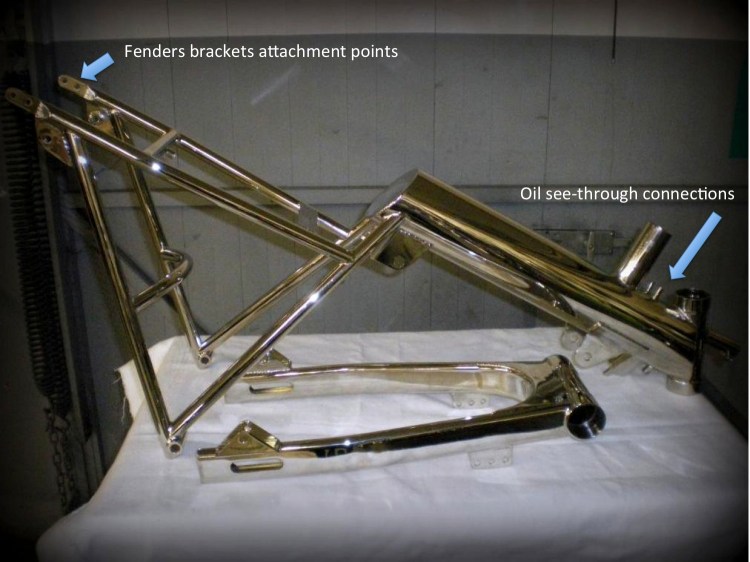 The devil is always in the details… – The Egli-Vincent